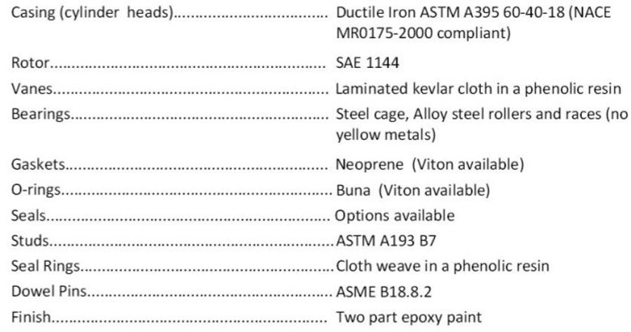 Ro-Flo - 210M - High Pressure Models - Compressor By Ro-Flo ...