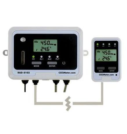 Co2meter - RAD-0102 - Fixed/Wall Mount Gas Monitors