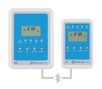Co2meter - RAD-0002-ZR - Fixed/Wall Mount Gas Monitors - Scientific ...