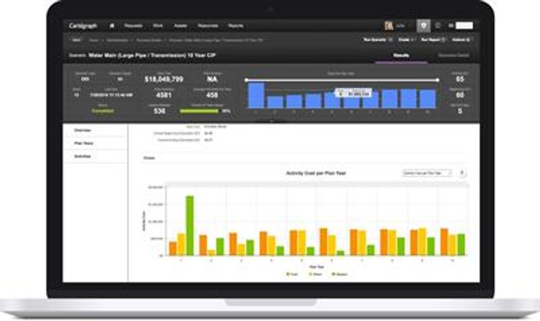 Cartegraph - Scenario Builder Software By Cartegraph | Environmental XPRT
