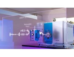 Sciex Triple Quad QTRAP 7500+ Mass Spectrometry System