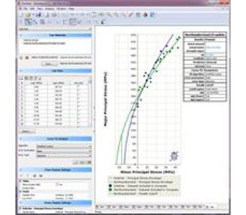 Rocdata - Solutions For Rock And Soil Engineering - Rock, Soil And ...