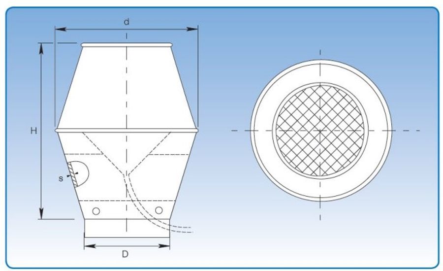 Indusvent Galvanised Jet Cowls