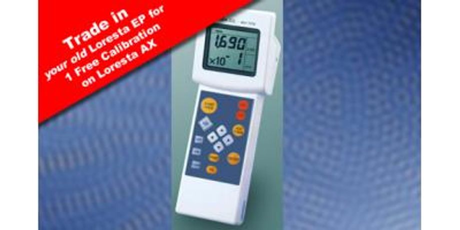 Loresta AX Meter By OAI