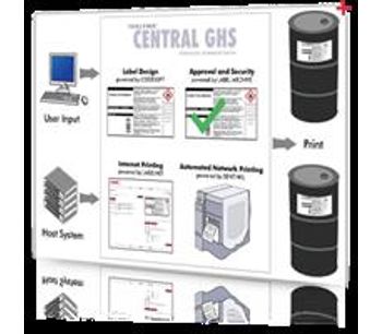 Teklynx Central - GHS - Enterprise Label Management Solutions ...
