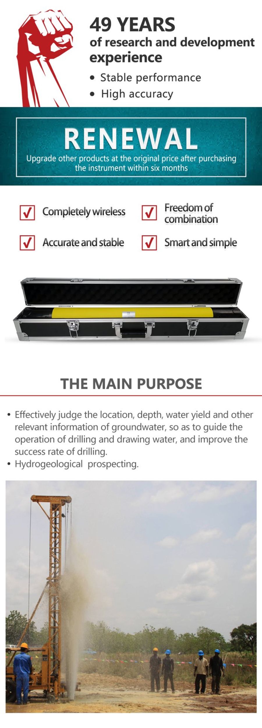 Aidu - Groundwater Detectors - Golden-Rod Groundwater Detector By ...