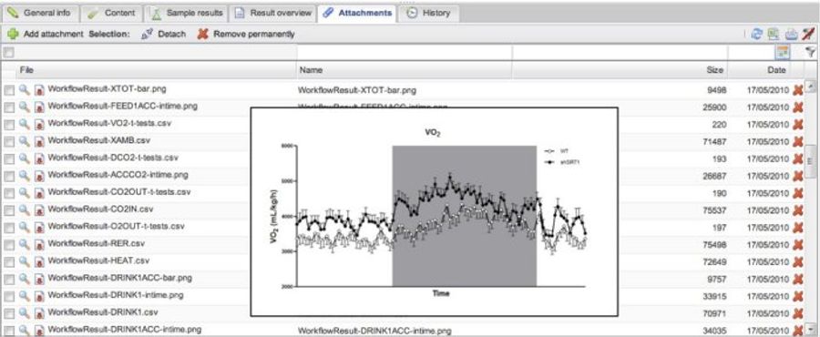 Genohm - Slims - Laboratory Information Management System (LIMS) By ...