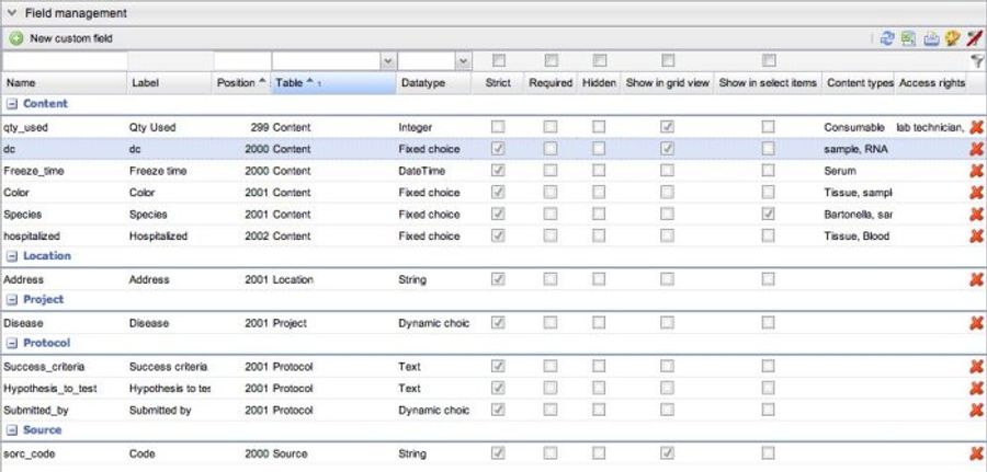 Genohm - Slims - Laboratory Information Management System (LIMS) By ...