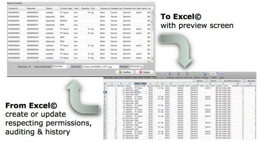 Genohm - Slims - Laboratory Information Management System (LIMS) By ...