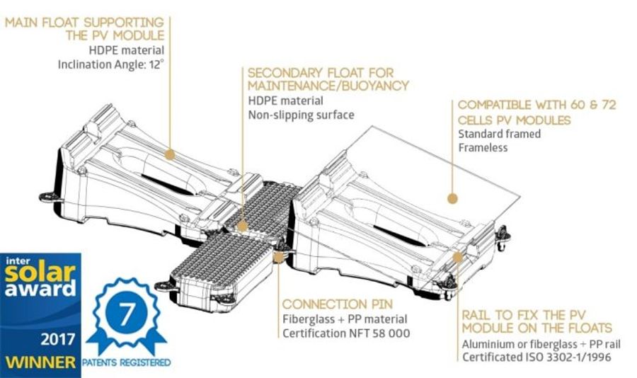 Hydrelio Floating Solar PV Anchoring System