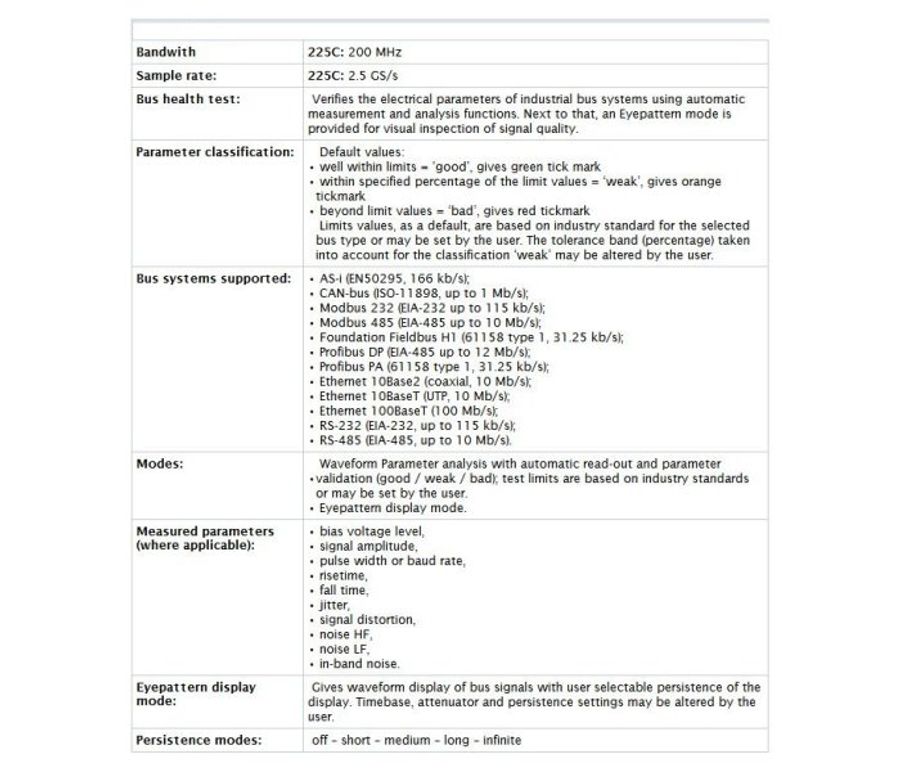 Fluke 225C Color Scopemeter