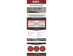 How Astro Engineering Has An Edge In Custom Metal Fabrication Services