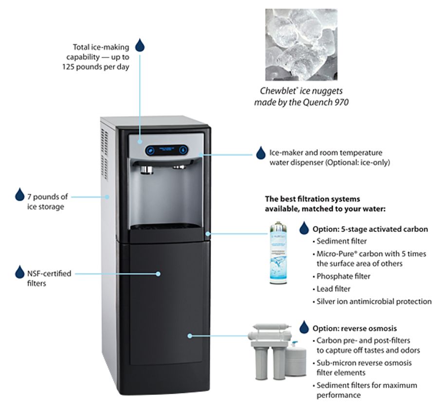 Quench 970 Ice/Water Dispenser
