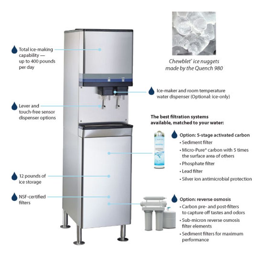 Quench - 810 - Water Coolers - Super High Capacity Bottleless ...