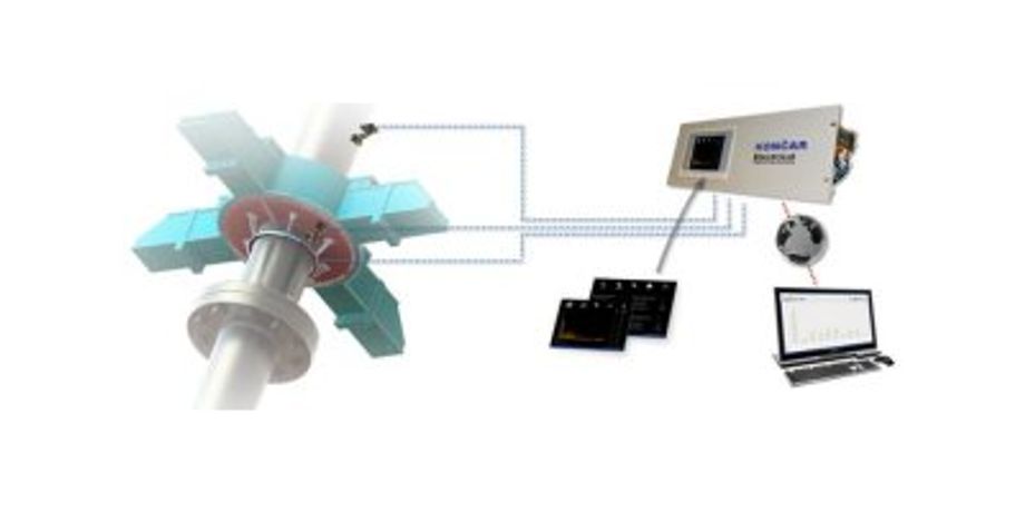 KONCAR - Compact Electrical Monitoring Solutions - Shaft Current And ...