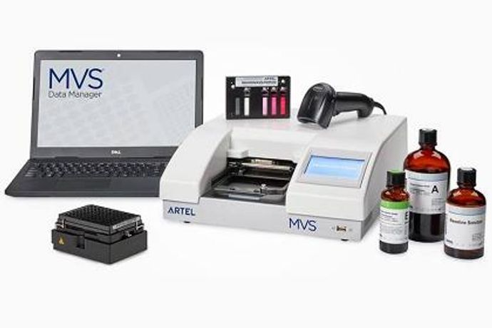 Artel MVS - Multichannel Verification System By Artel, Inc.