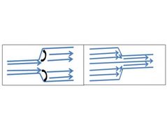 How Tubing Affects Particle Counts | Environmental XPRT