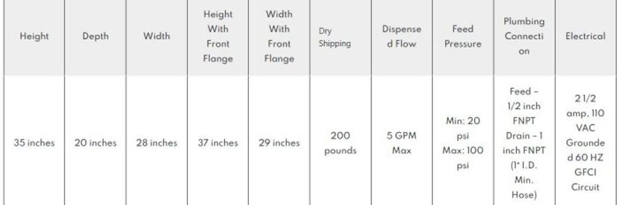 Coster - CTV-200 - Water Vending Machines - Window Water Vending Units ...