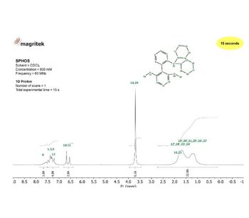 SPHOS - A Molecule Containing 1H, 13C And 31P Nuclei - Case ...