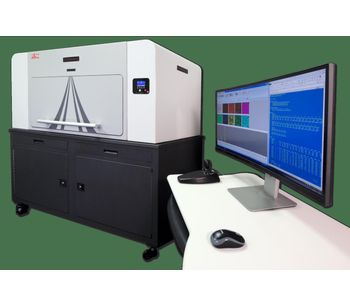 ATLAS X - Micro-XRF Μxrf / Μedxrf - Micro XRF Spectrometer By IXRF ...