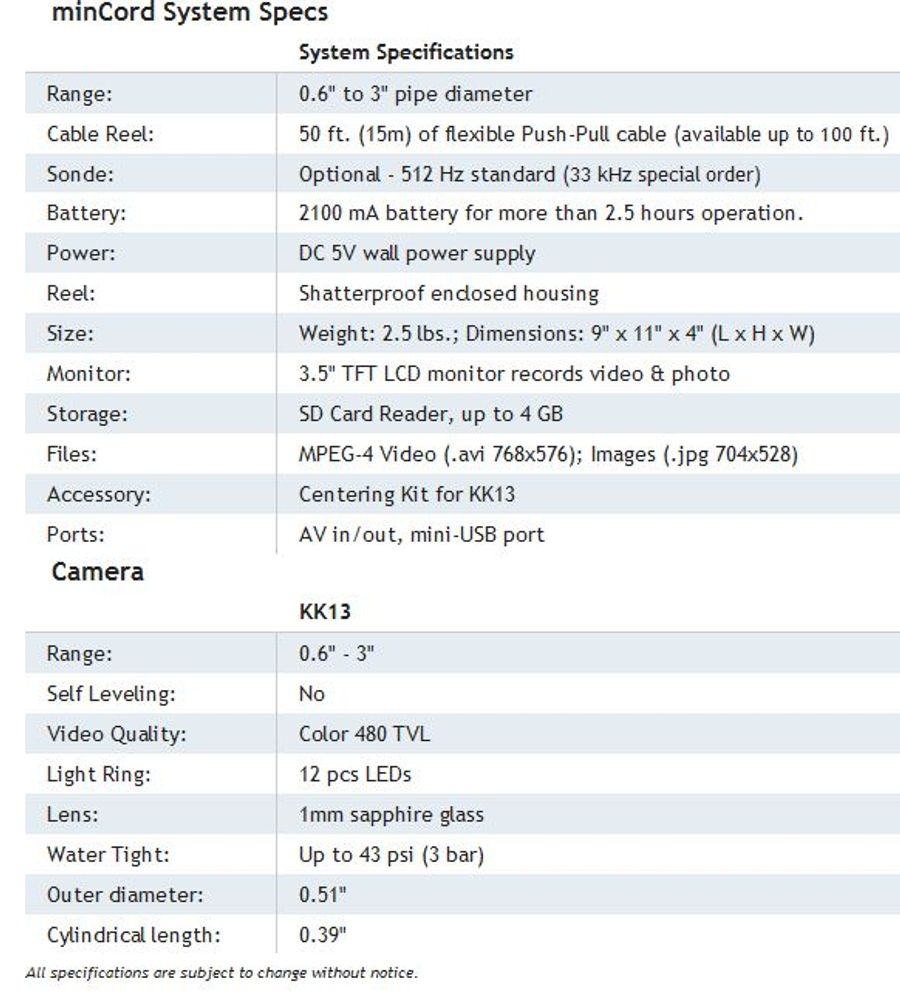 Mincord - Mincam Push Cameras - Mini Push Camera By Rausch Electronics ...