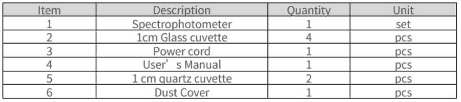 Metash - UV-5600 - Metash - Spectrophotometer - UV-VIS ...