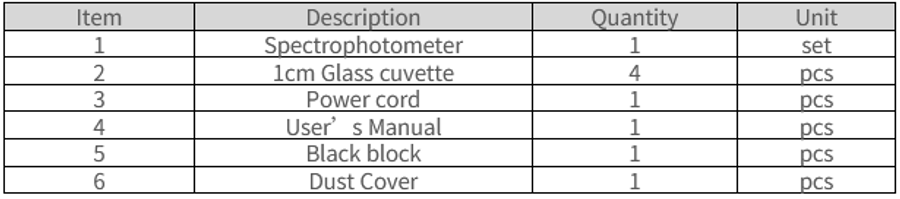 Metash - V-5000 - Metash - Spectrophotometer - Visible ...