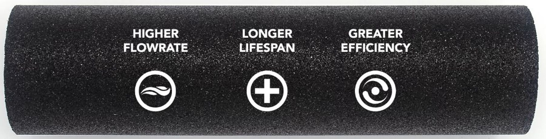 KX Technologies - Technology - Carbon Water Filters System By ...