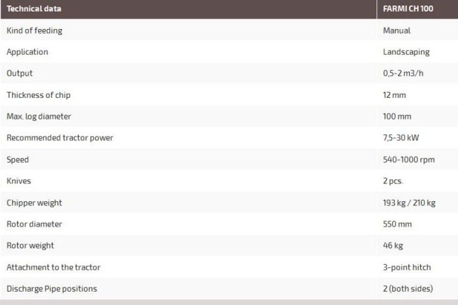 Farmi - CH 100 F - Farmi - Forestry Wood Chippers - Forestry Disc ...