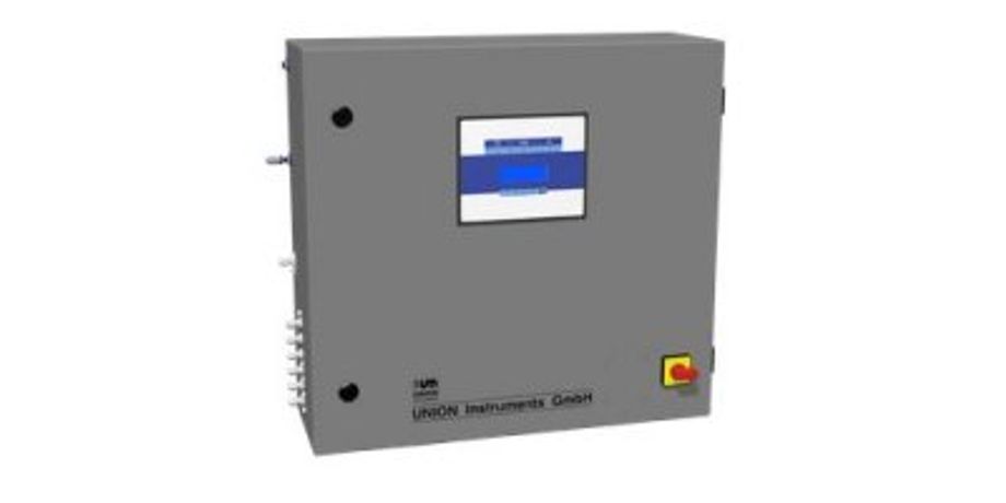 INCA 3011 Multi-Gas Analyzers