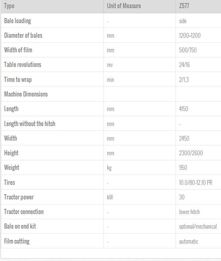 Z577 - Bale Wrappers - Self Loading Bale Wrapper By ...