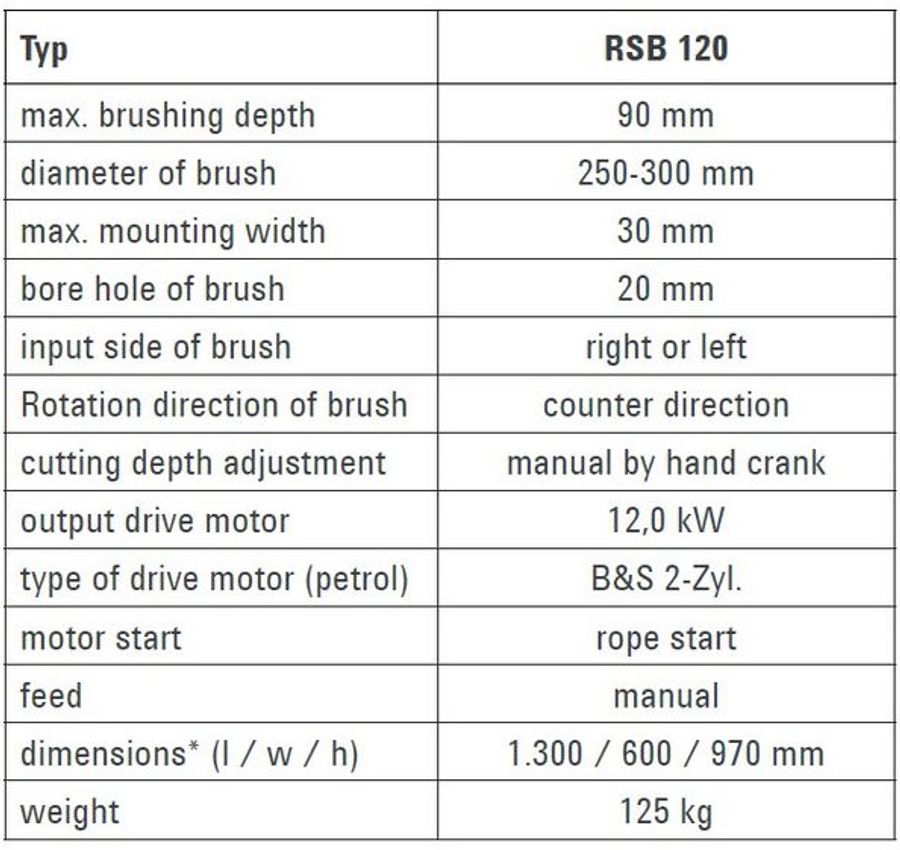 RELLOK RSB 120 Joint Rotating Brush Machine