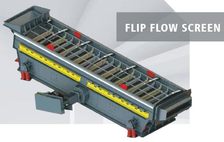 JONO - ZCS1600A - Separation & Screening - Flip Flow Screen ...