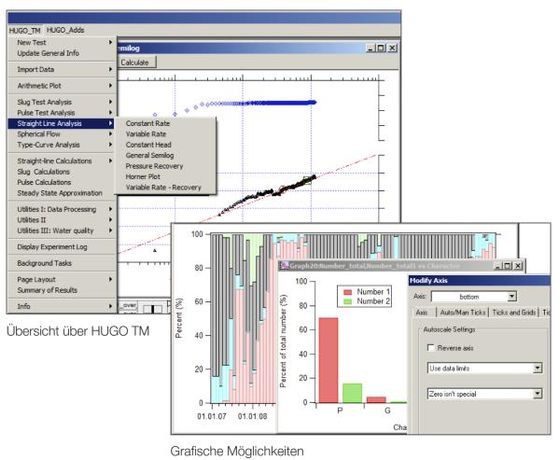 Solexperts - HUGO - Hydrogeology - Test And Evaluation Software By ...