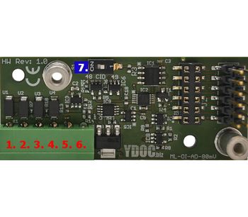 YDOC - ML-X17 - Data Logger Accessories - Option Boards For Data ...