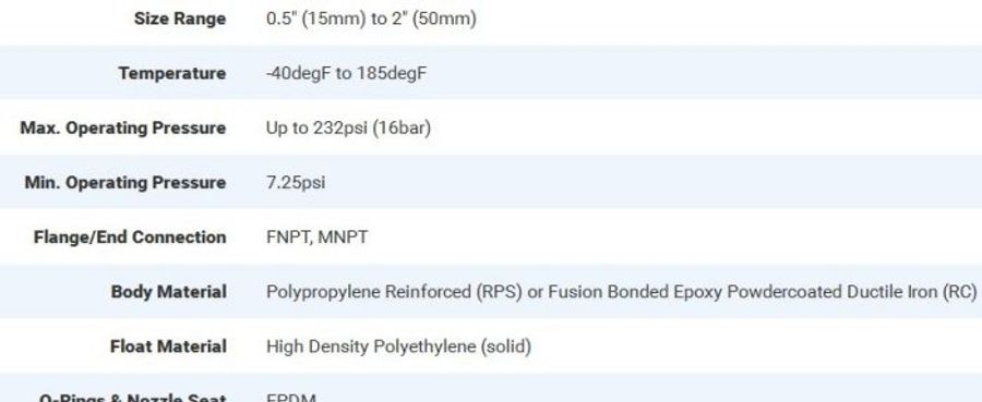 Vent-O-Mat - RPS - Irrigation Air Release Valves - Air ...