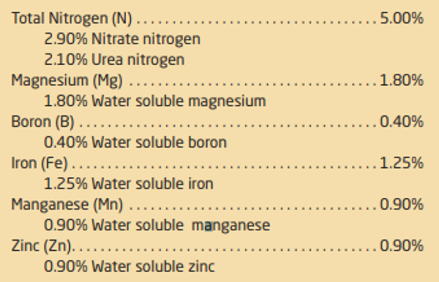 Manni-Plex® - Vegetables - Foliar Nutrition By Brandt ...