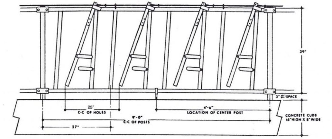 Vandenberg - 4-Hole Cow 9Ft. Panel - Stanchions - Locking Head Gates ...