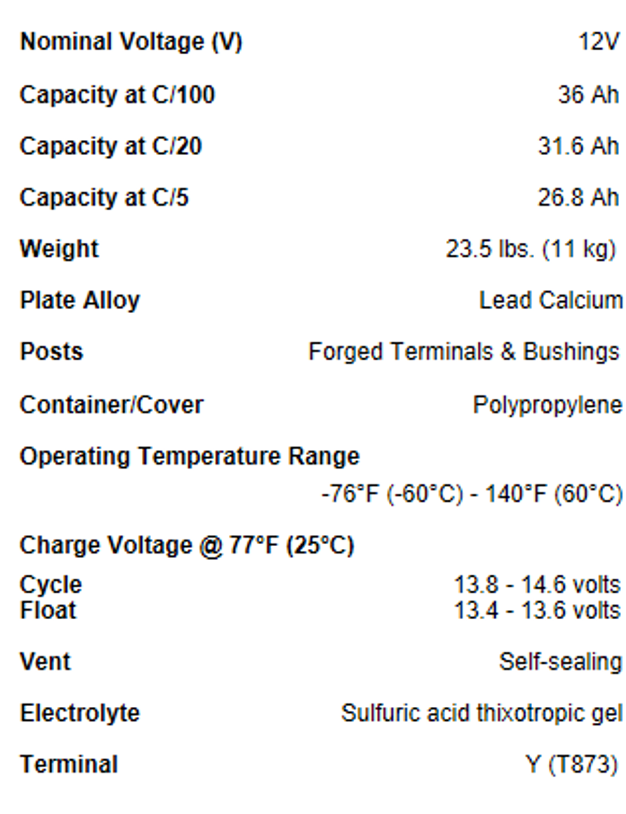 MK-Battery - MU-1 SLD G - HME / Mobility - Valve-Regulated Gelled ...