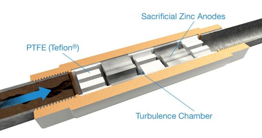 Ion Scalebuster - Physical Water Conditioner By Scalebuster - Ion ...