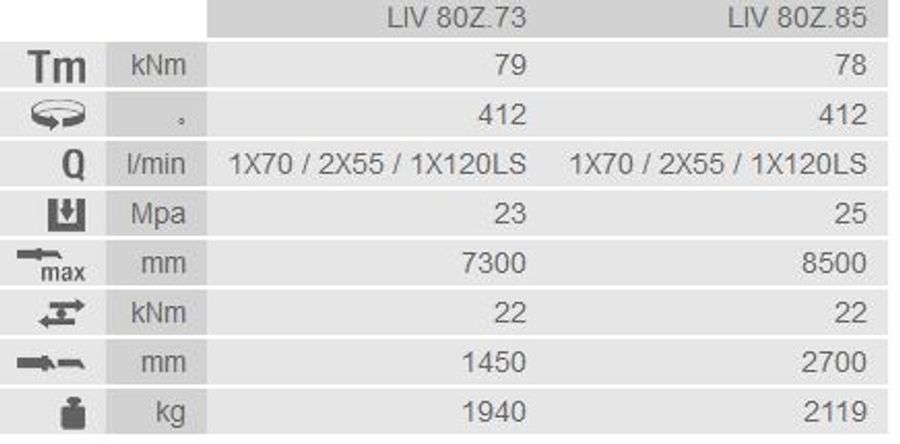 Tajfun - LIV 80Z - Timber Cranes - Transversely Folding Cranes By ...