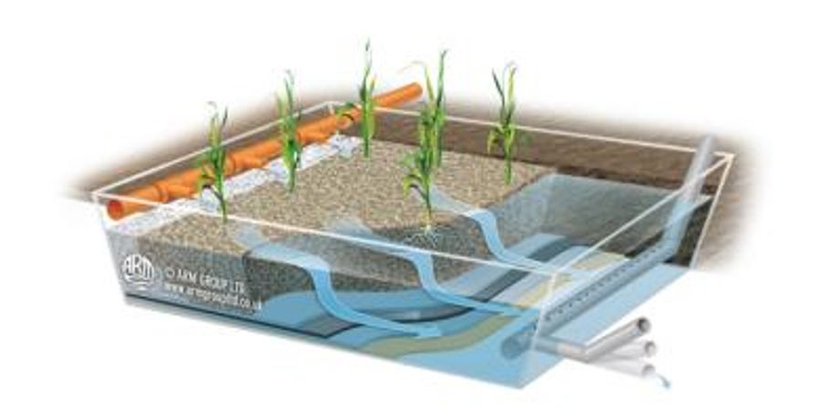 Horizontal Flow Reed Bed Plant By ARM Ltd.