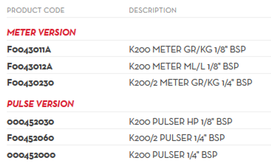Piusi - K200 - Lubrication - Meters - Electronic Flow Meter ...