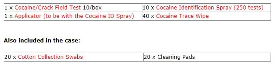 Narcotics Field Test Kits - Narcotics Field Test Kits By ...