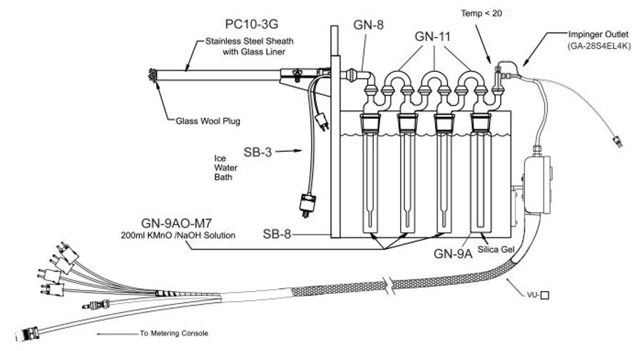 Apex - Method 7C And 7D - XC-623 - Isokinetic Sampling