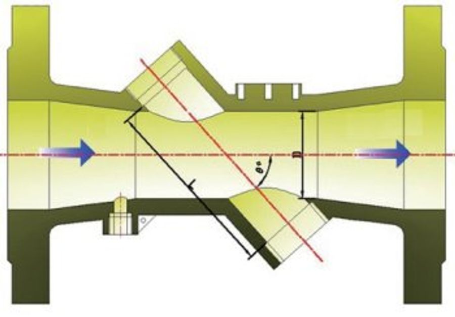 Spire Metering - Wprime Series 280W-CI4 - Ultrasonic Water Meters ...