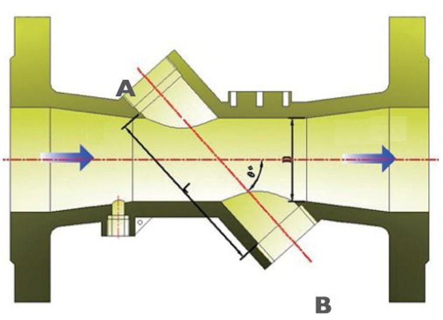 Spire Metering Spirely Series AWWA Ultrasonic Water Meter