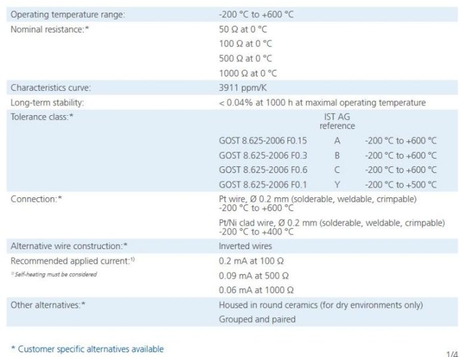 IST AG - PG (3911 Ppm/K) - Platinum Temperature Sensors