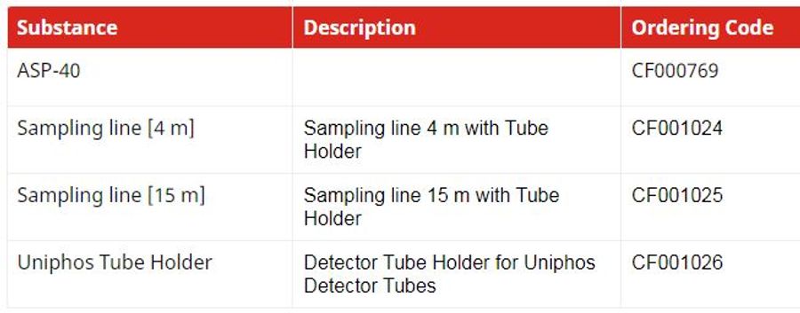 Uniphos - ASP-40 - Gas Detection - Gas Detector Tubes - Air Sampling ...