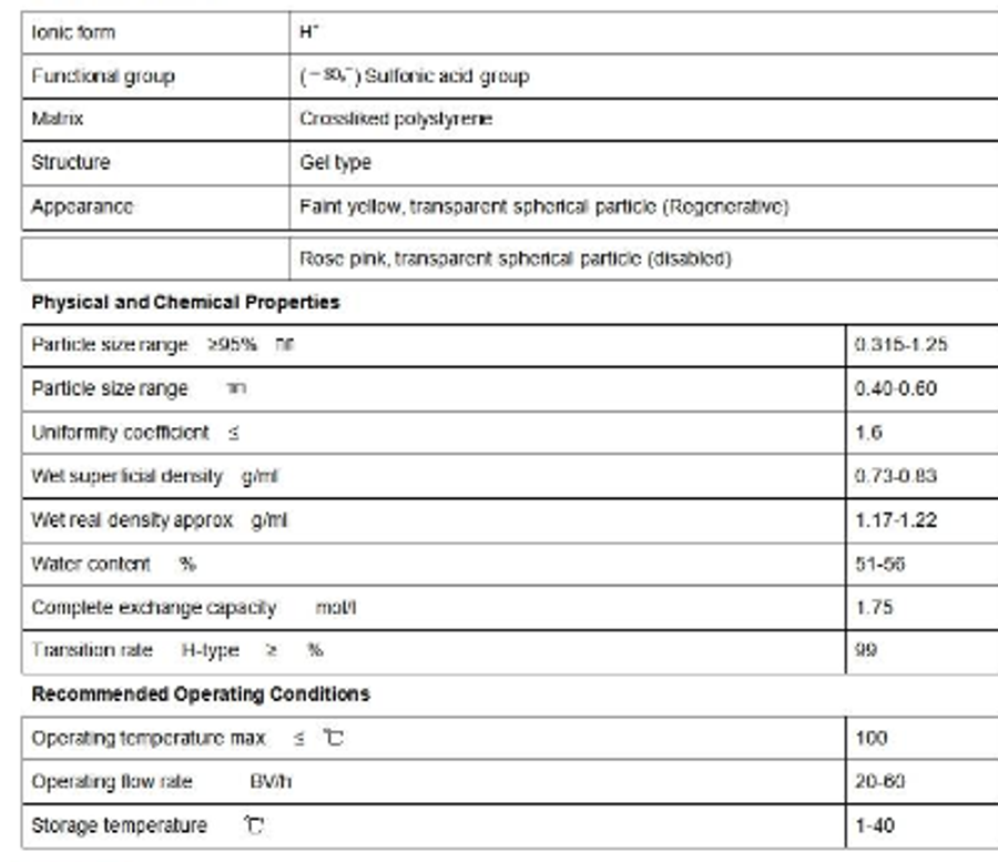 Hysenextm - IDC-11 - Discoloration Resin - Indicator Color ...